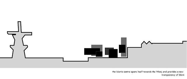 Allard Architecture | Islamic Centre